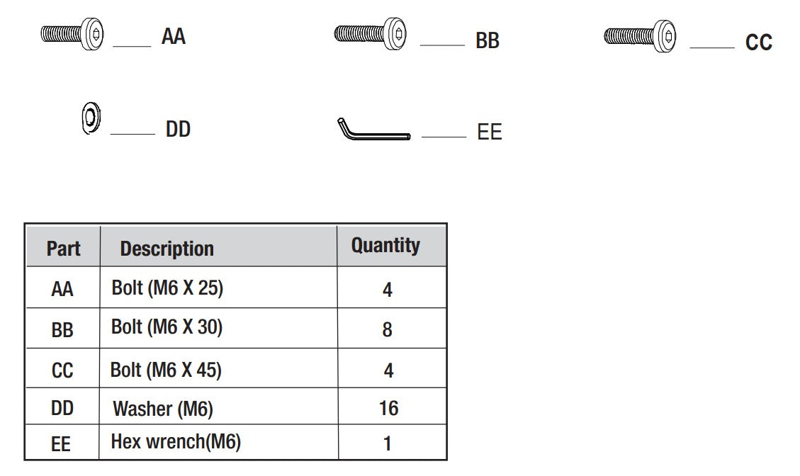 Soho Fire Pit Table-Hardware – Coronado Casuals Parts